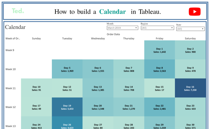 Profile - ted7739 | Tableau Public
