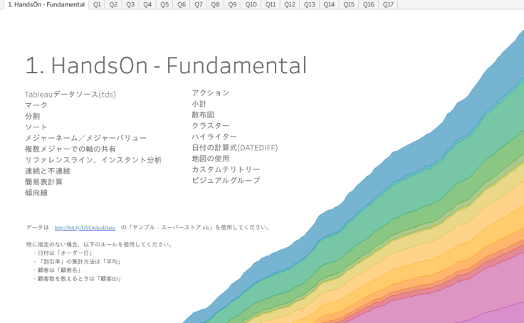 [DATA Saber] 1. HandsOn - Fundamental | Tableau Public
