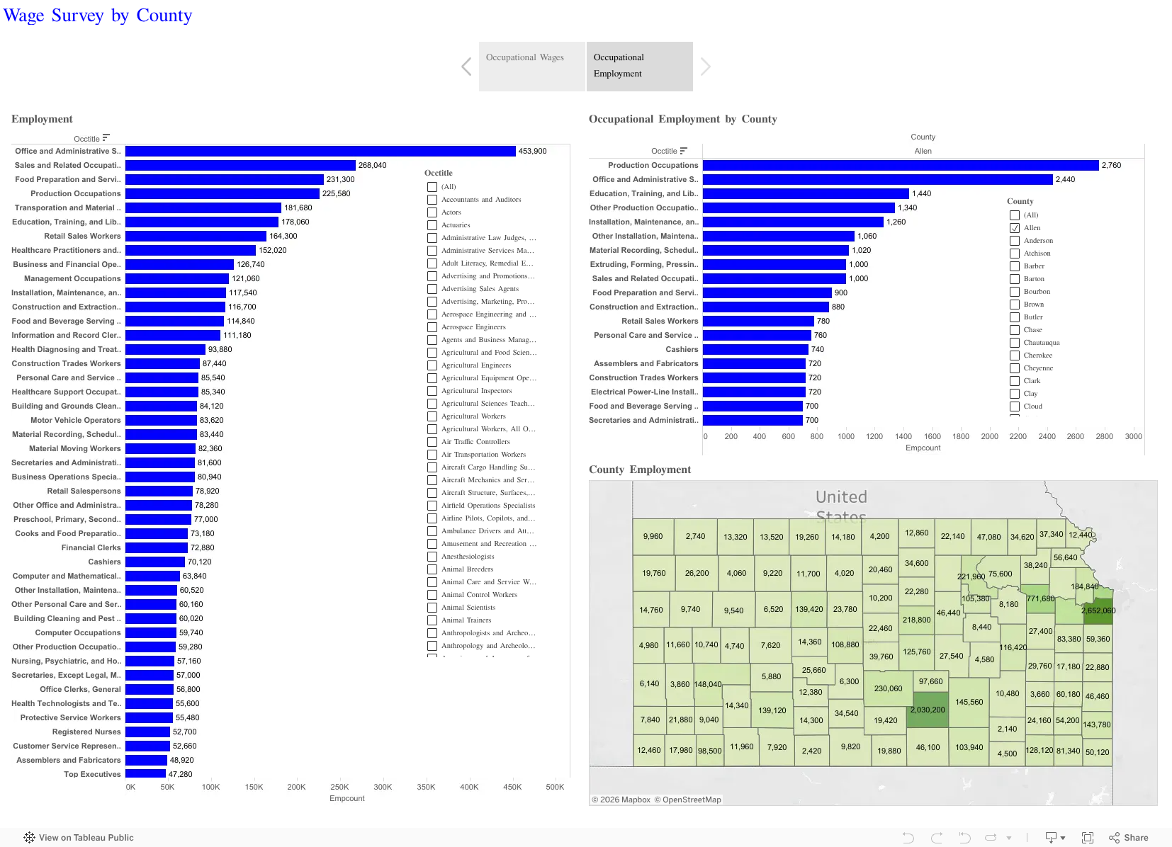 Kansas Labor Information Center KLIC Wage Survey Tableau Kansas Labor Information Center KLIC Wage Survey Tableau