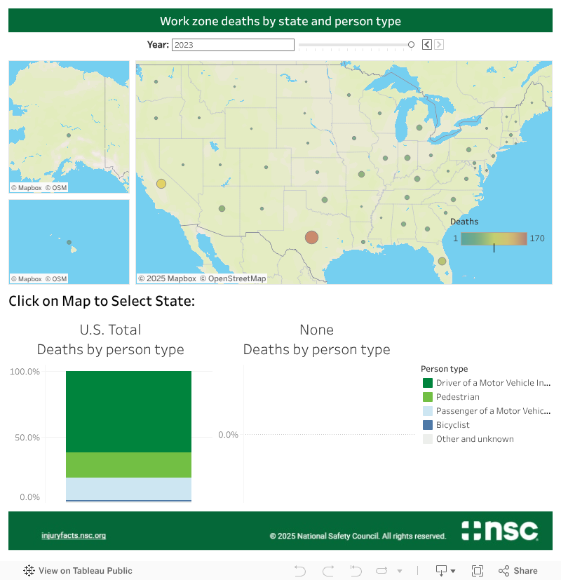 Work Zones - Injury Facts