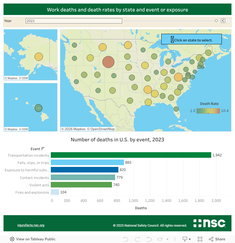 Work Deaths by State - Injury Facts