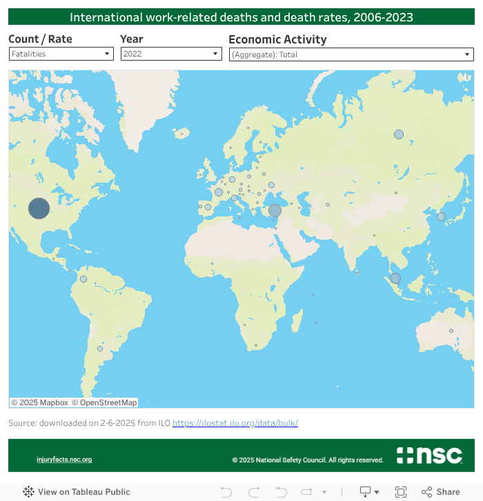 Work-related Deaths Around the World - Injury Facts