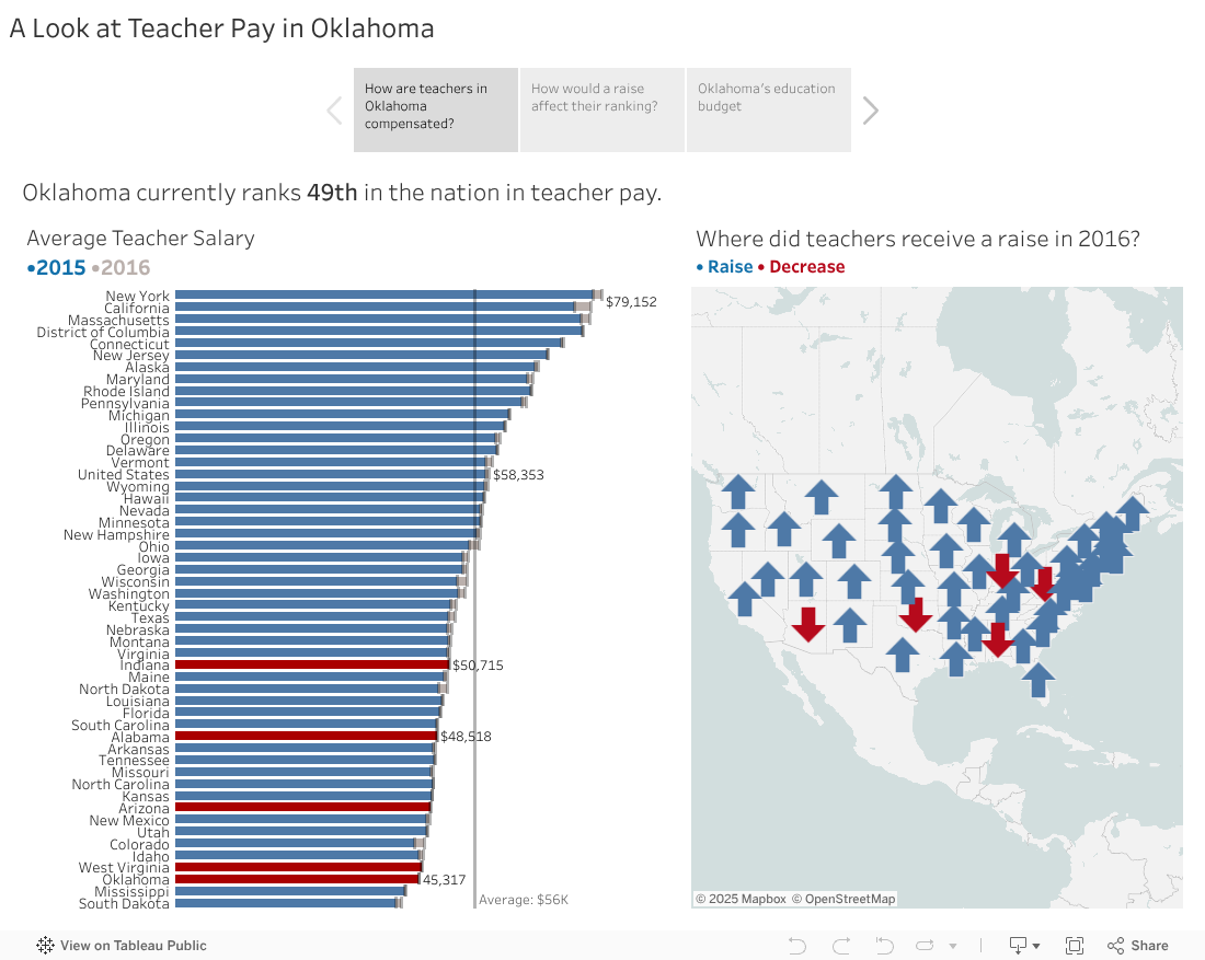 Logan Wright – Quality Assurance Analyst