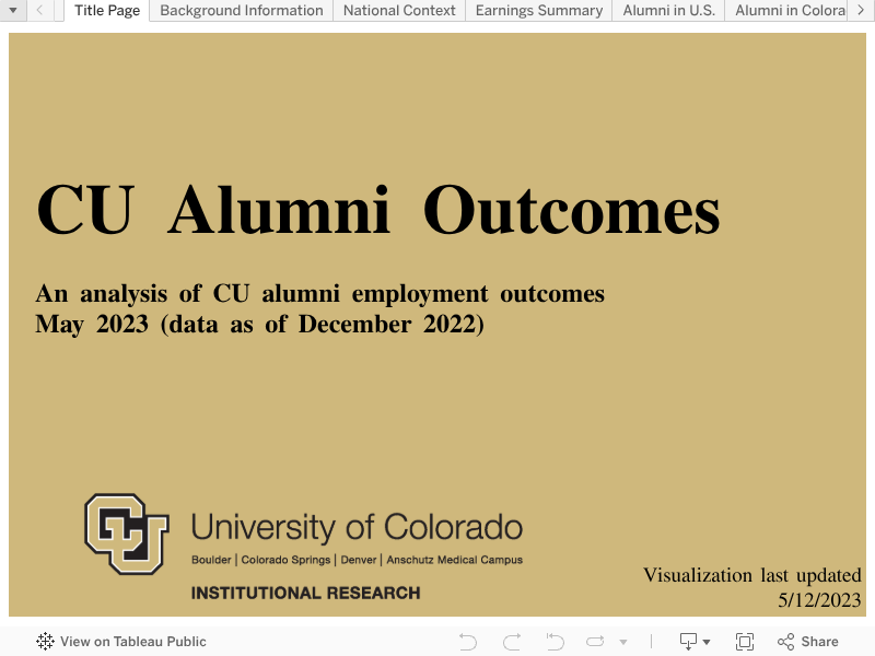 CU Alumni Outcomes University Of Colorado CU Alumni Outcomes University Of Colorado