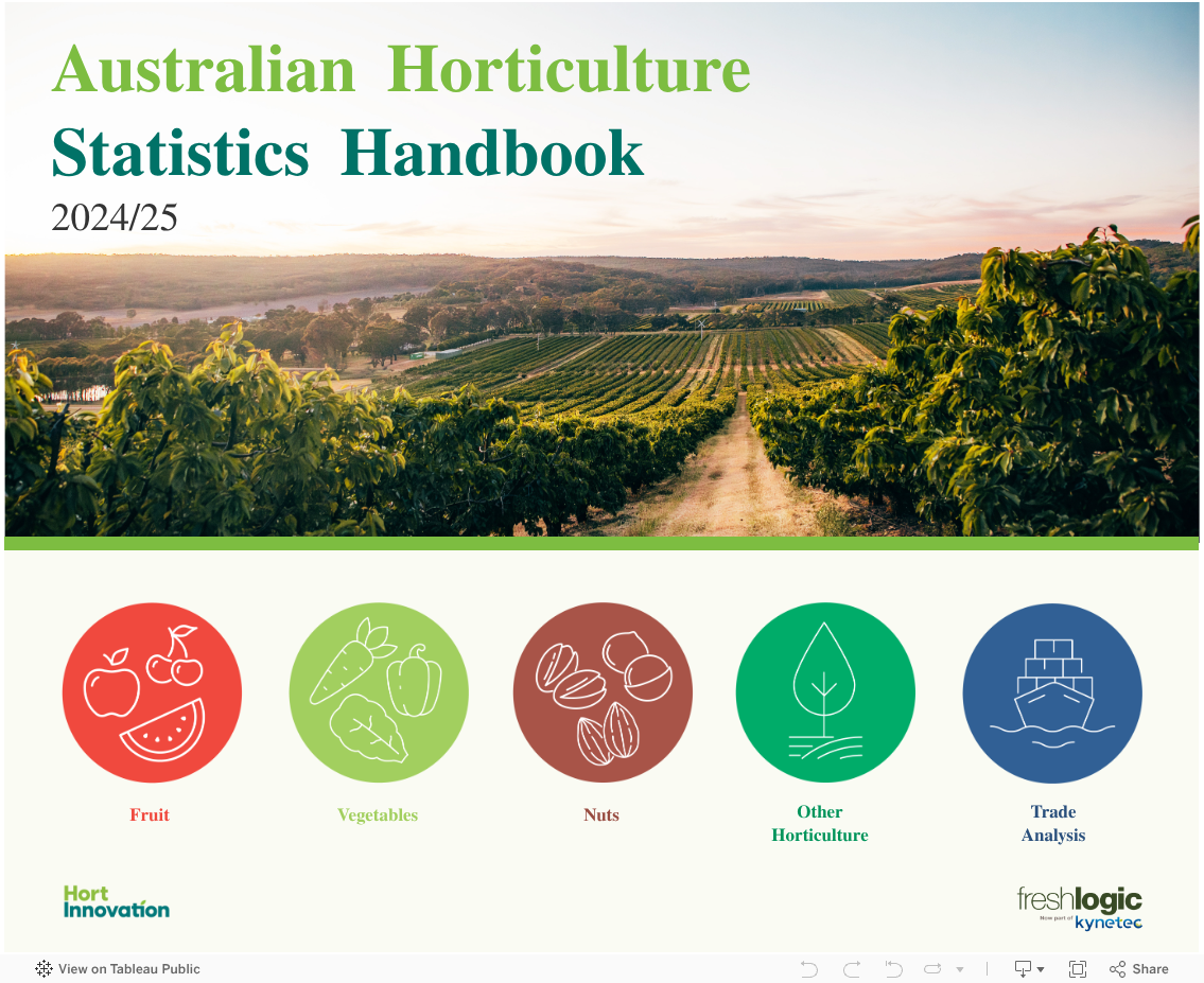 Hort Innovation | Australian Horticulture Statistics Handbook 2024/25