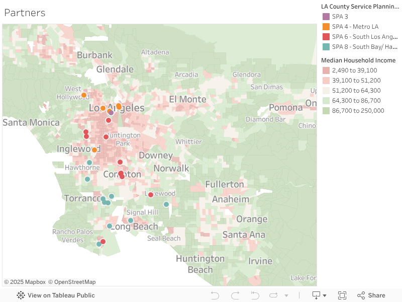 Partner With Us - Workforce Integration Network