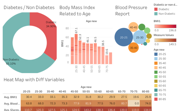 Workbook thumbnail, Capstone Project