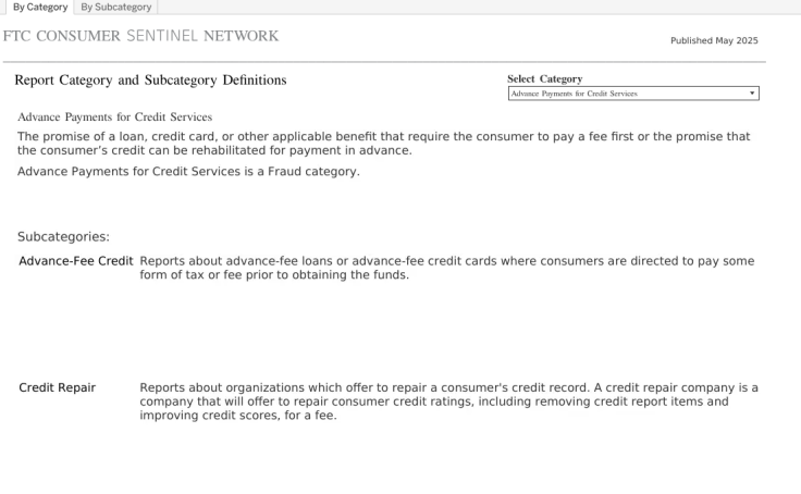 Profile - federal.trade.commission | Tableau Public