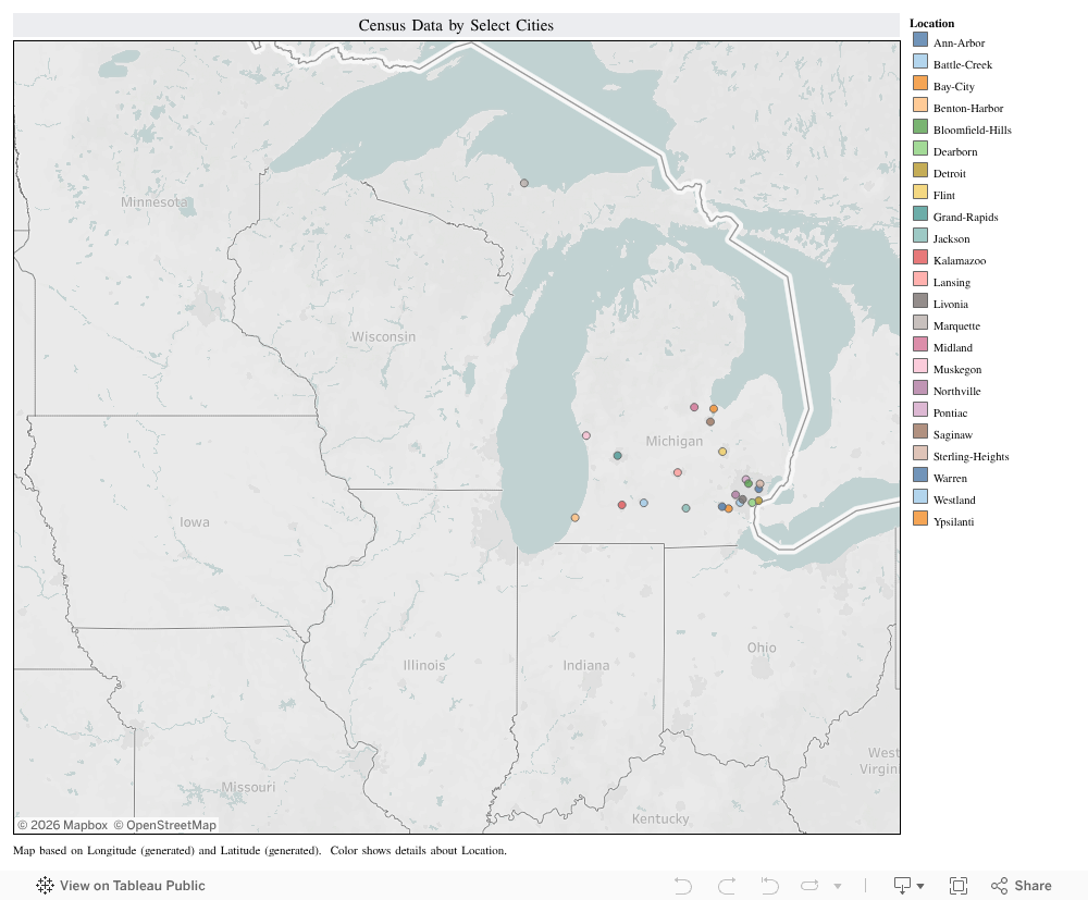 Census Fact Sheets by City – MLPP
