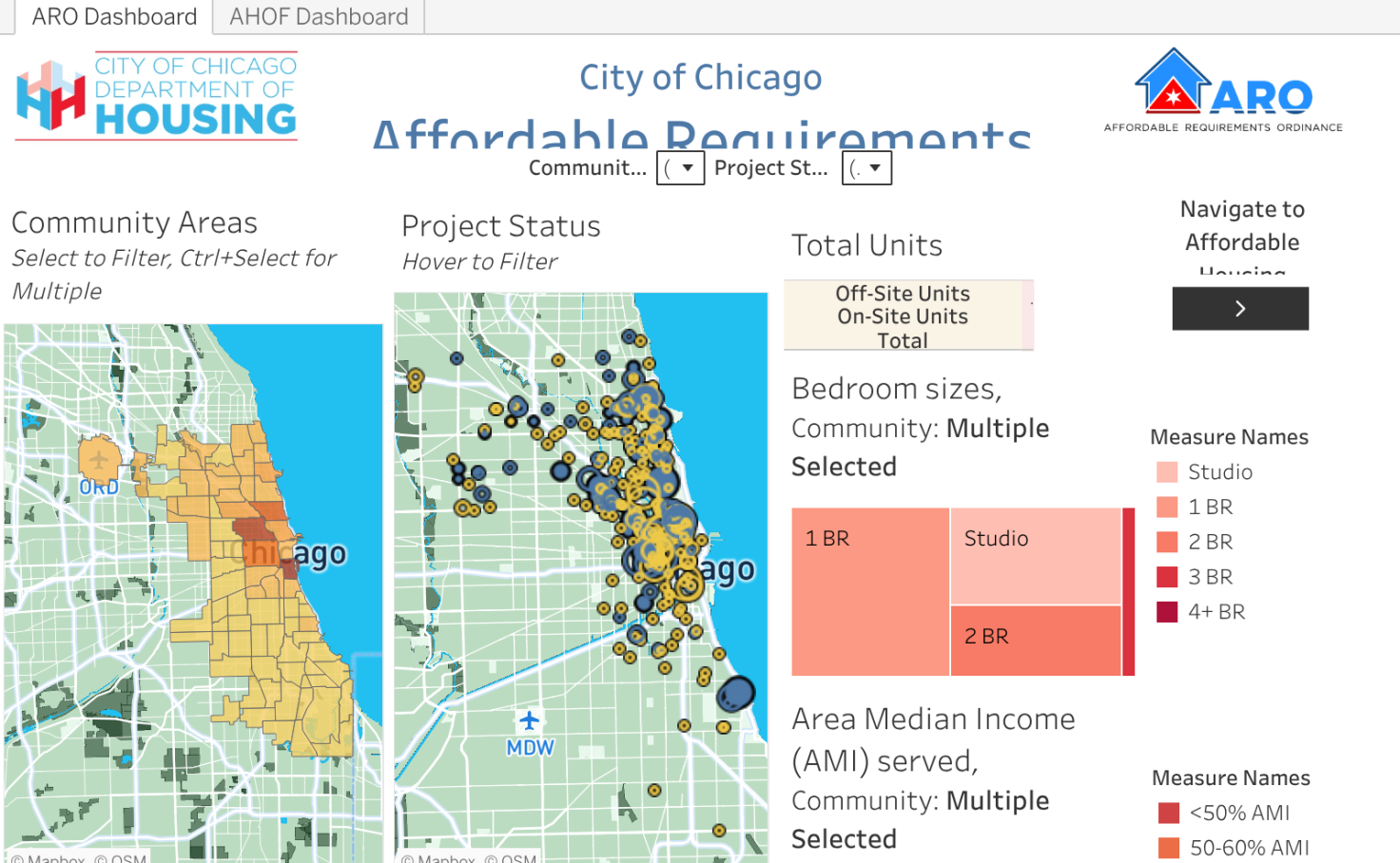 Chicago Affordable Requirements Ordinance Dashboard | Tableau Public