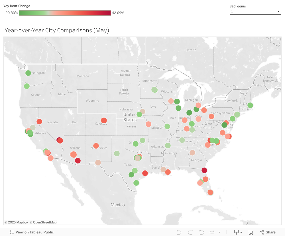 Rent Report, June 2021: The State of the Rental Market | ApartmentGuide.com