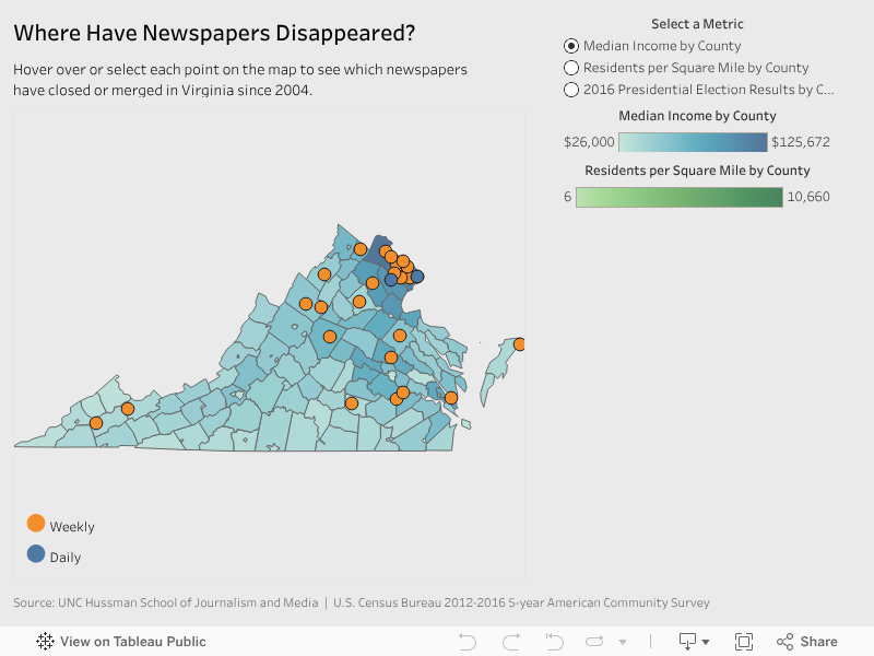 Virginia - The Expanding News Desert