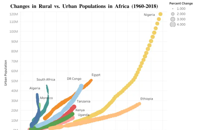 Workbook thumbnail, Cornell Tableau II Class (Module 5)