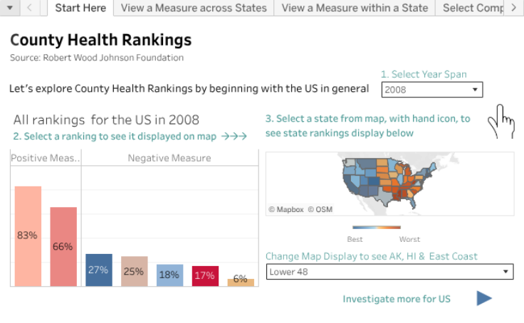 County Health Rankings