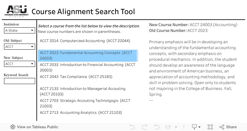 Common Course Numbering Initiative - ASU System