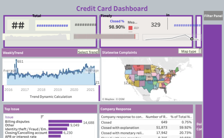 Workbook thumbnail, Credit Card complaints- 1