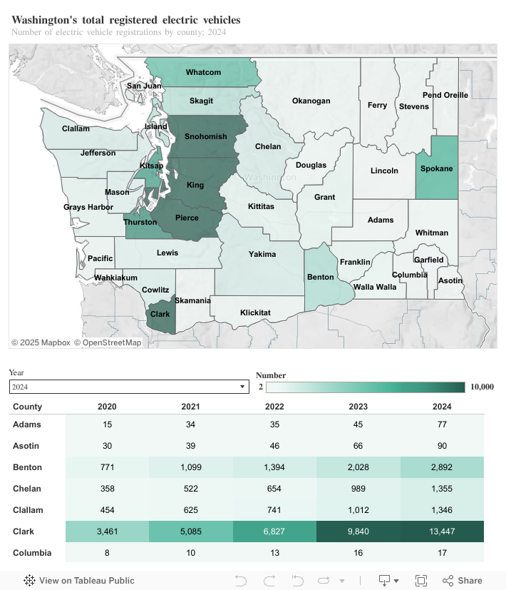 WSDOT - Gray Notebook Electric vehicles - Electric vehicle registrations