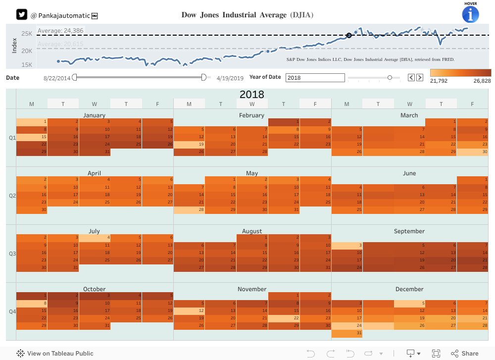 Home [pankajshahblog.weebly.com]