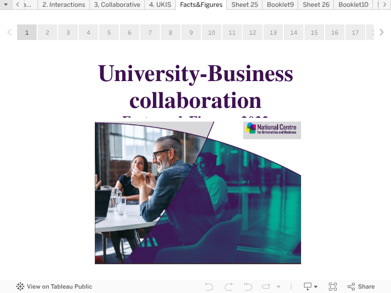 University-Business Collaboration Facts and Figures 2022 - National ...