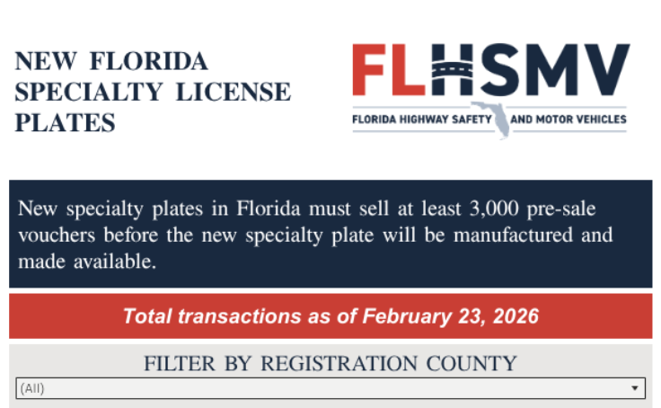 Profile - flhsmv | Tableau Public