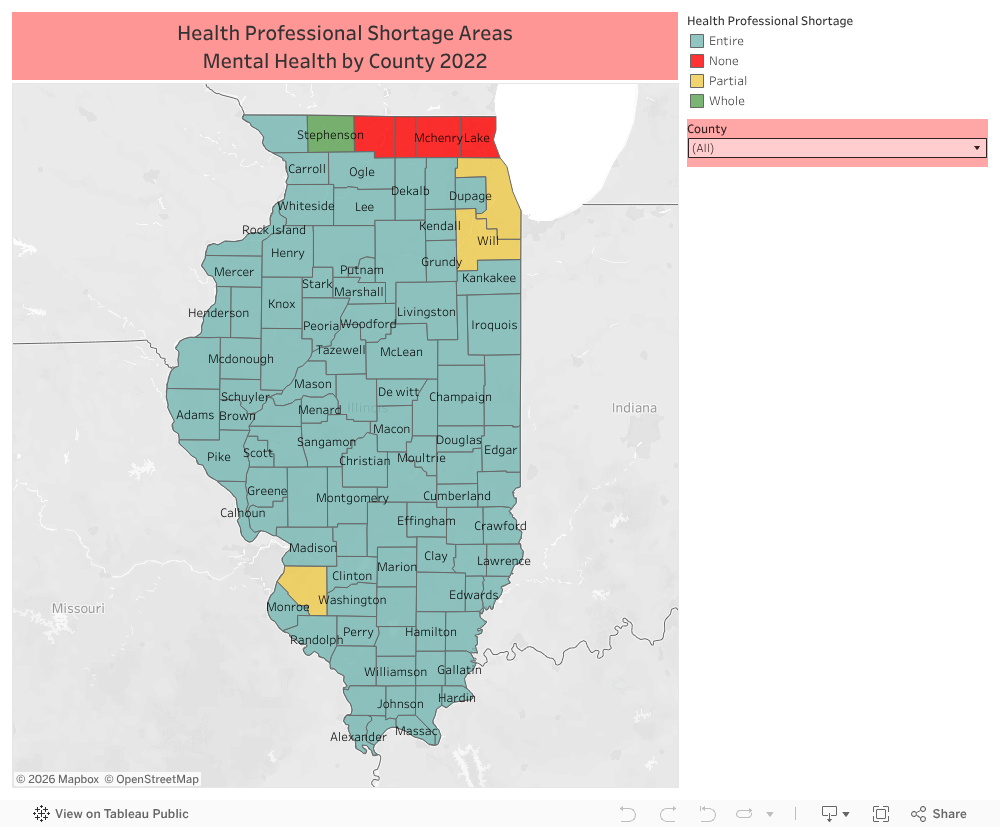 Health Professional Shortage | North Central Farm and Ranch Stress ...