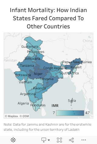 India's Infant Mortality Down 42% in 11 Years Yet Higher Than Global ...