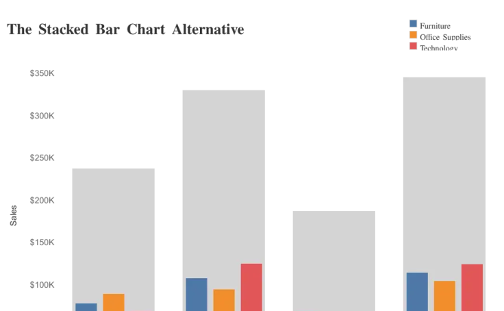 Workbook thumbnail, The Stacked Bar Chart Alternative