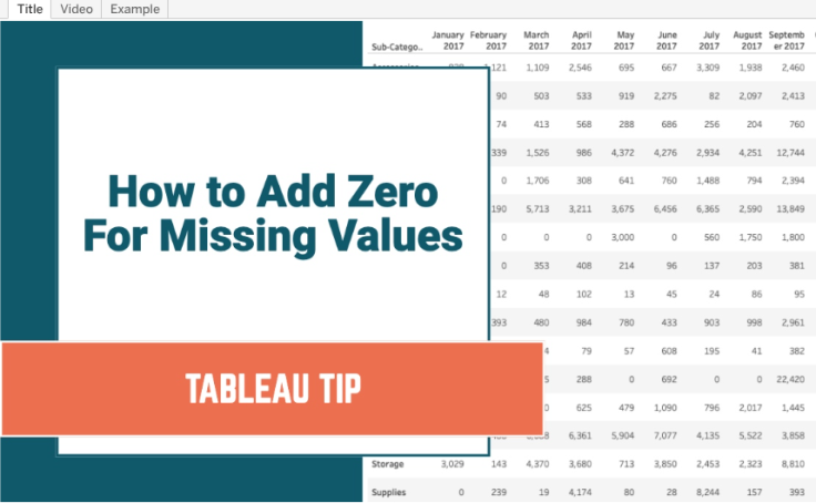 How To Add Zeros For Time Series Missing Data Tableau Public how-to-add-zeros-for-time-series-missing-data-tableau-public