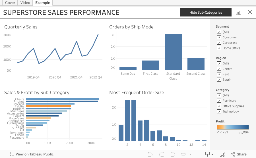 How To Use Show Hide Buttons In Tableau Dashboards