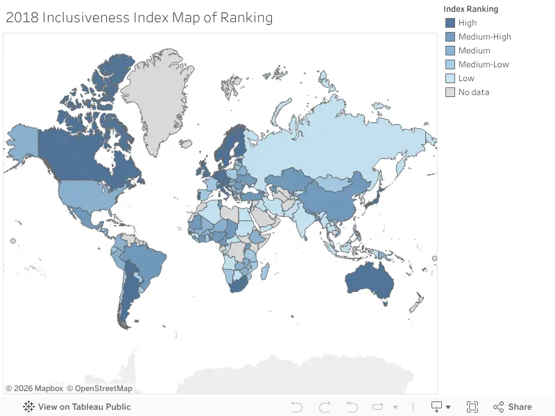 Inclusiveness Index