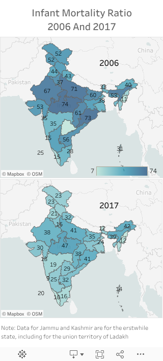 India's Infant Mortality Down 42% in 11 Years Yet Higher Than Global ...