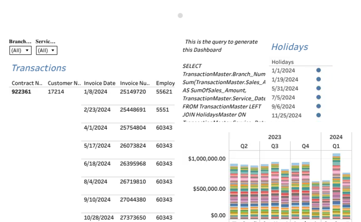 Workbook thumbnail, Invoice Transactions
