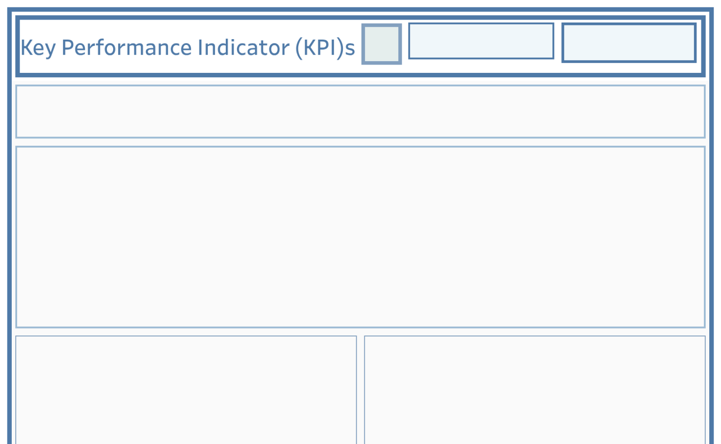 Tableau KPI Dashboard Templates
