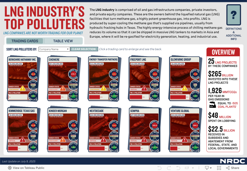 Liquified Natural Gas (LNG) 101 | NRDC