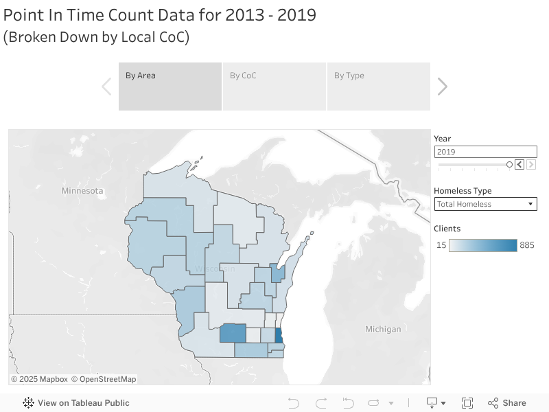 Point In Time Data 2013 - 2019 — Institute for Community Alliances