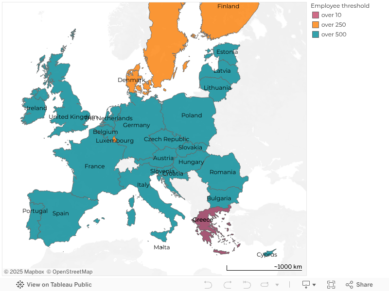 The Non-Financial Reporting Directive (NFRD): What You Need To Know ...