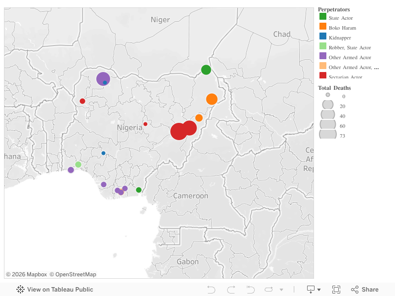 Nigeria Security Tracker Weekly Update: July 7–July 13