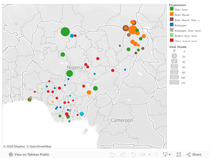 Nigeria Security Tracker Weekly Update: October 27–November 2
