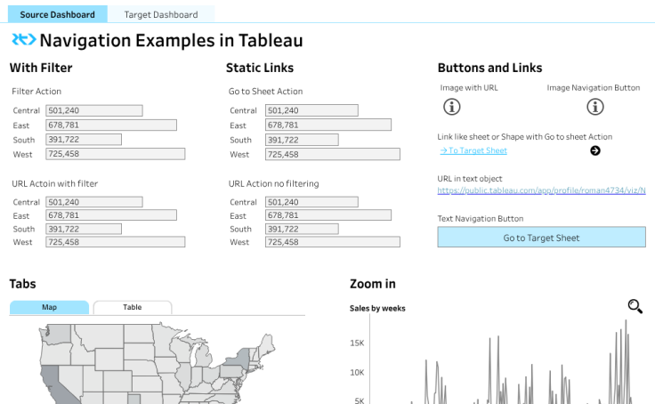 Profile - roman4734 | Tableau Public