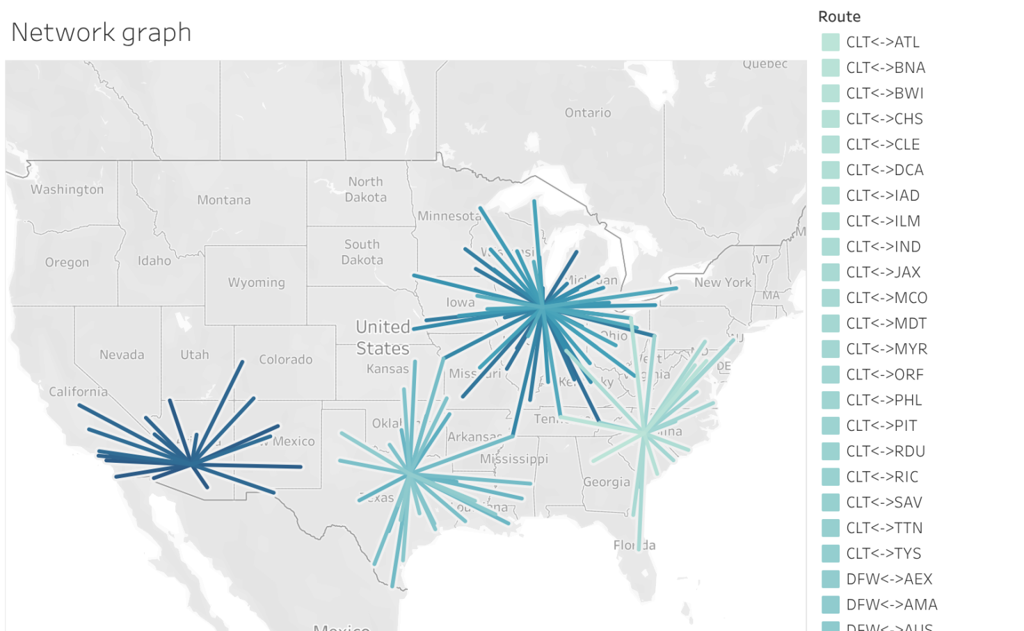 Network Graph Tableau Public