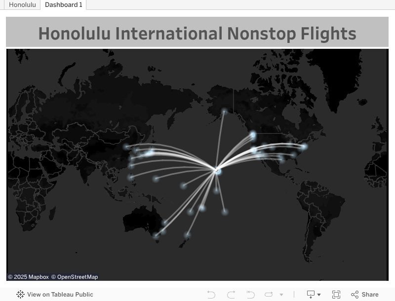 GitHub - celik-muhammed/30-Tableau