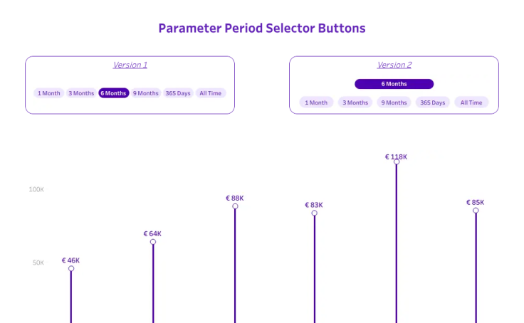 Workbook thumbnail, Parameter Period Selector Buttons