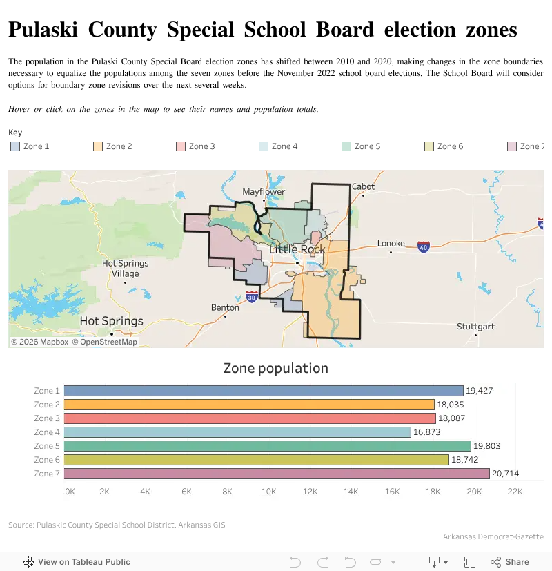 Pulaski Special School Board makes face masks optional, gives bonus to ...