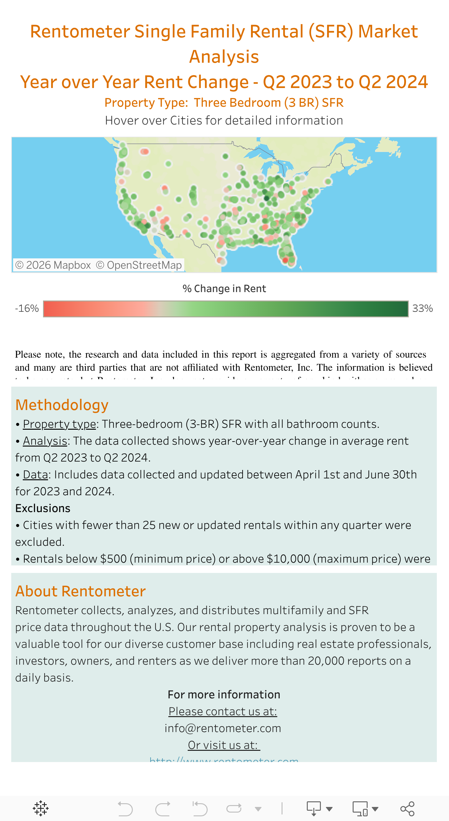 Rentometer: Rentometer Quarterly Rent Report: Q2 2024