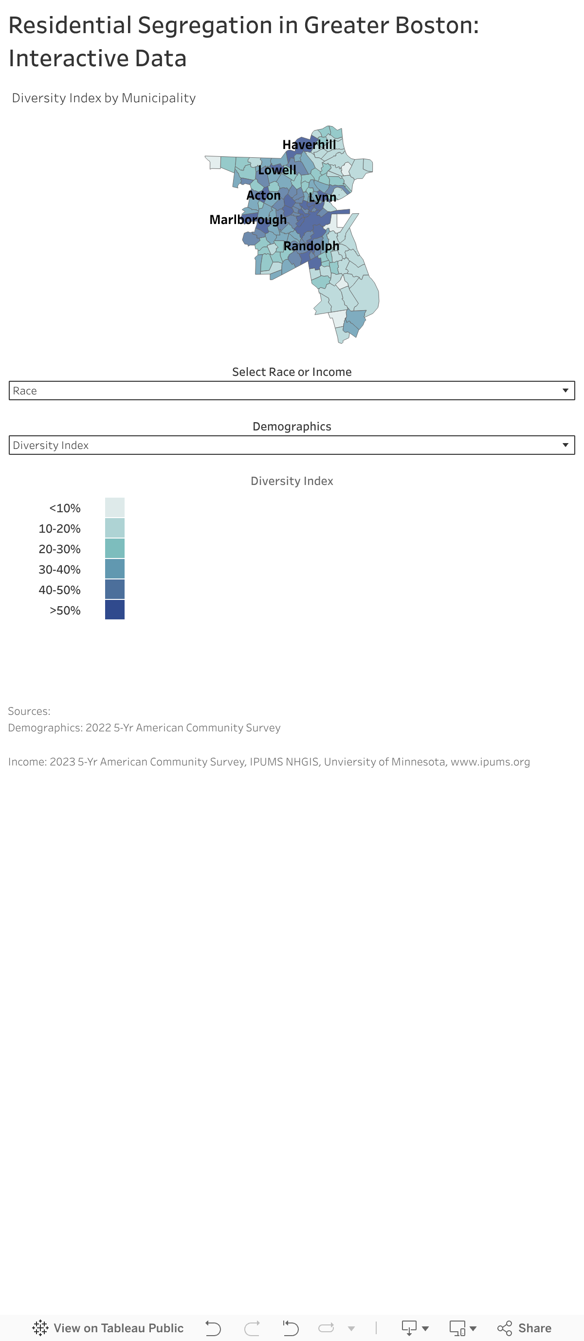 Residential Segregation in Greater Boston: Shifting Patterns by Race ...