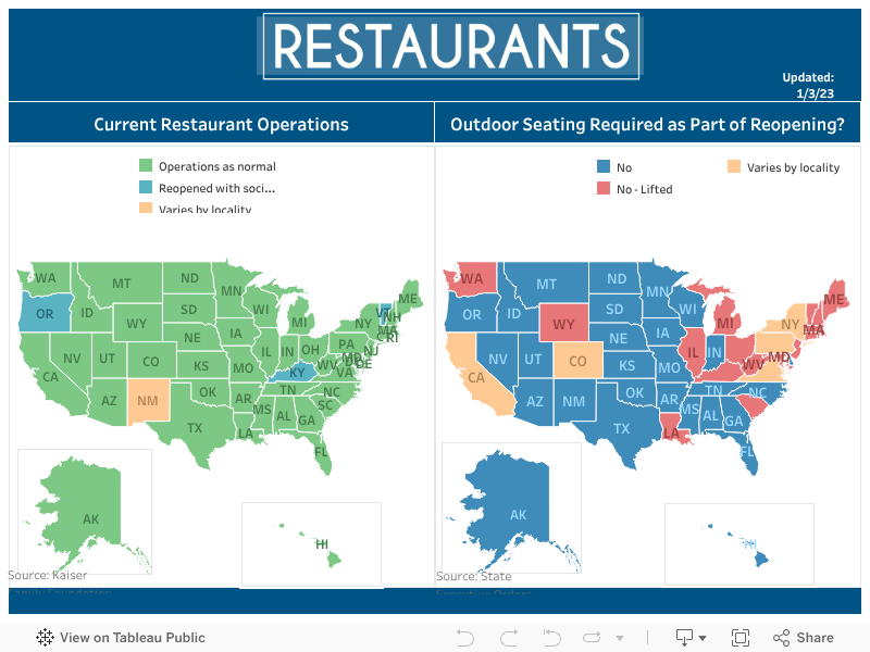 map test 2 | National Alcohol Beverage Control Association