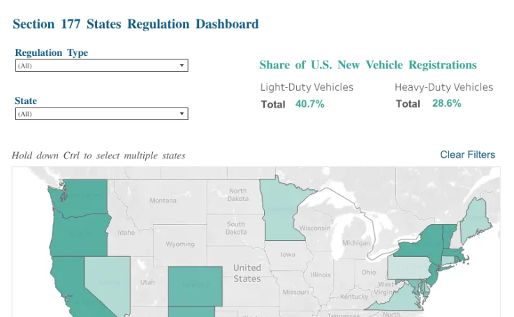 Workbook thumbnail, Section 177 States and Regulation Codes
