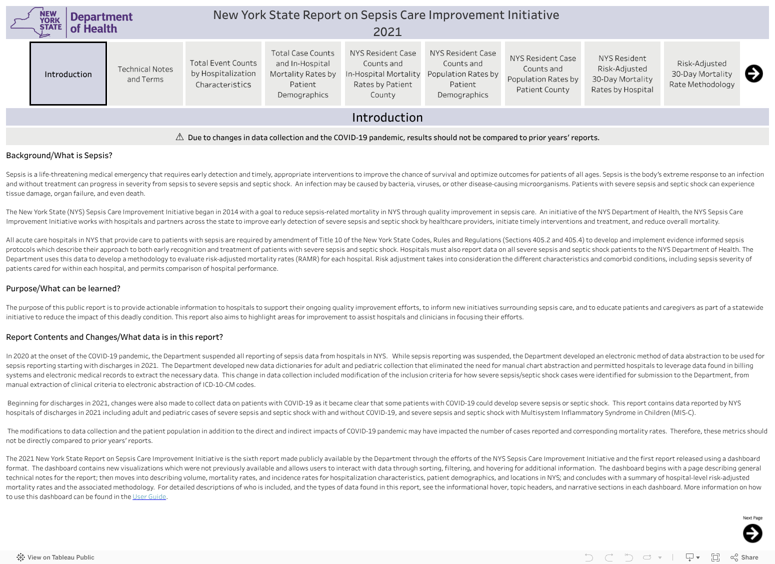 Sepsis Public Reports