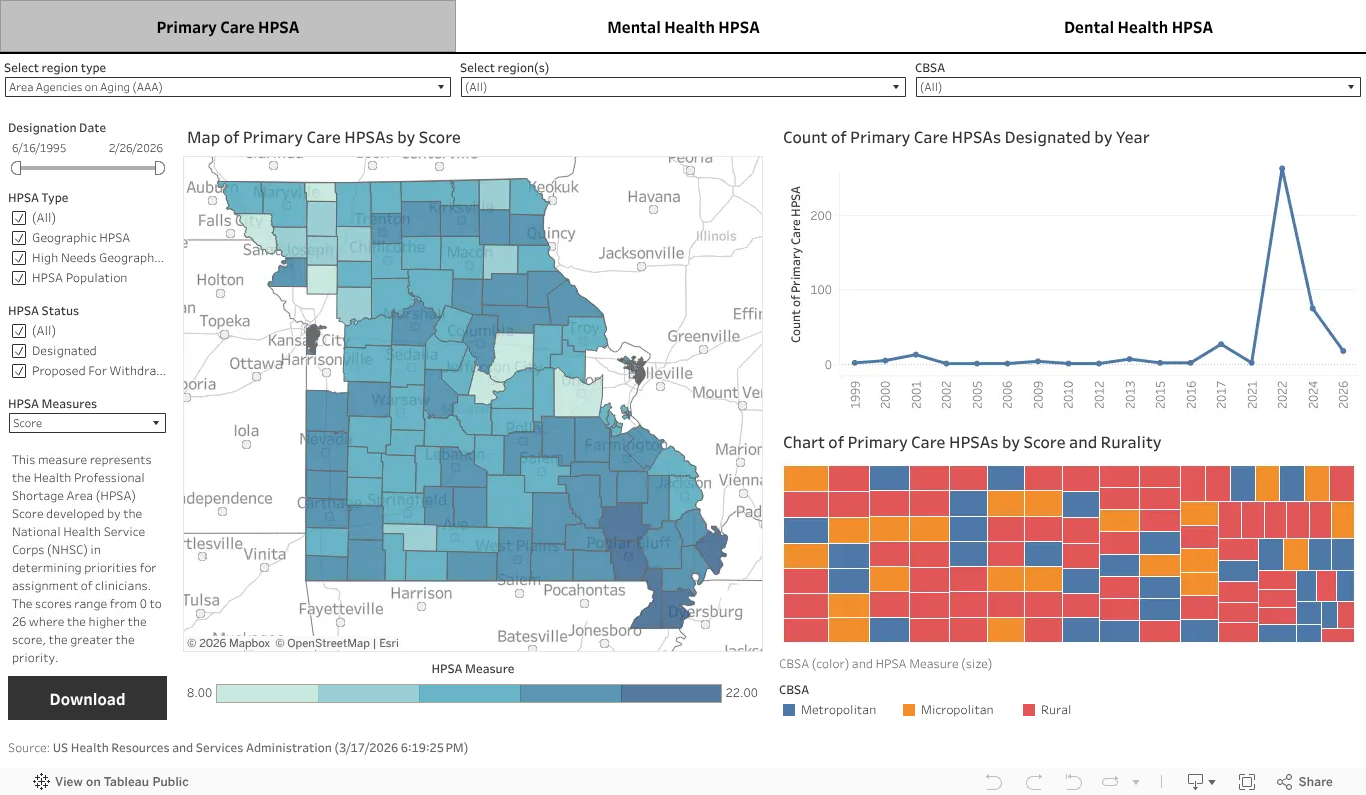 Shortage Areas | Missouri Health Care Workforce Project