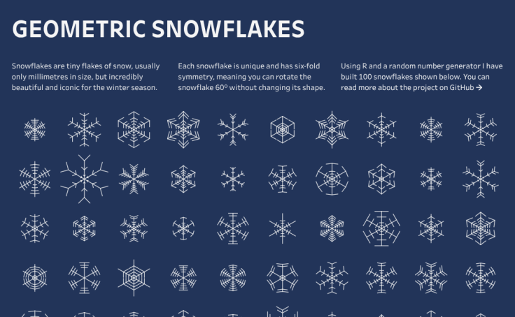 snowflake projects github